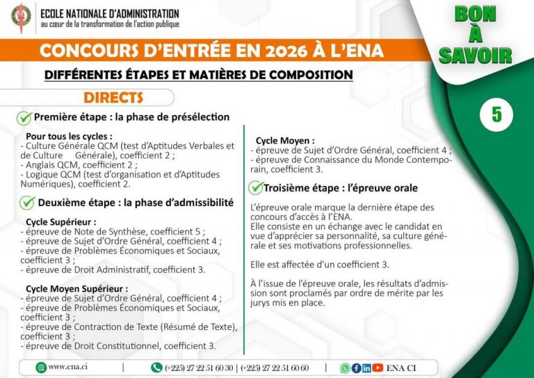 Concours d’entrée à l’ENA 2025 – Ablanian.com
